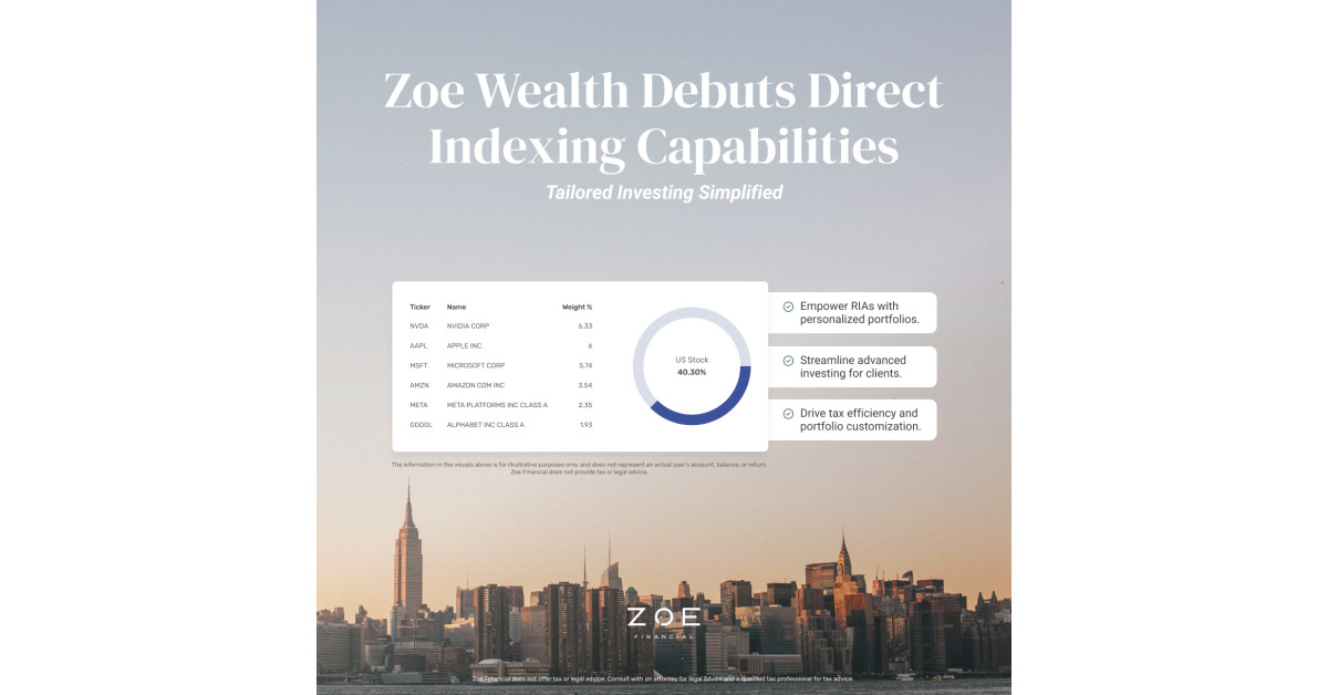 Tailored Investing Simplified: Zoe Financial Debuts Direct Indexing ...