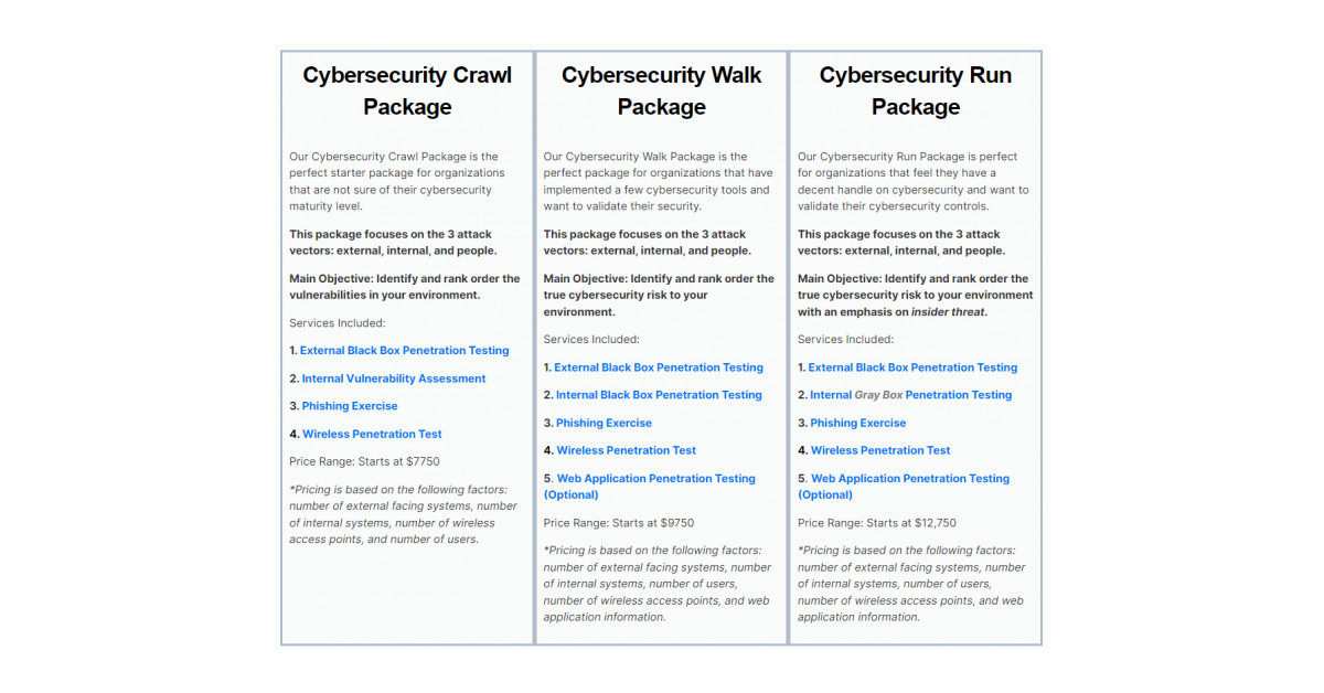 Blue Goat Cyber Develops Simple Cybersecurity Packages to Help SMBs ...