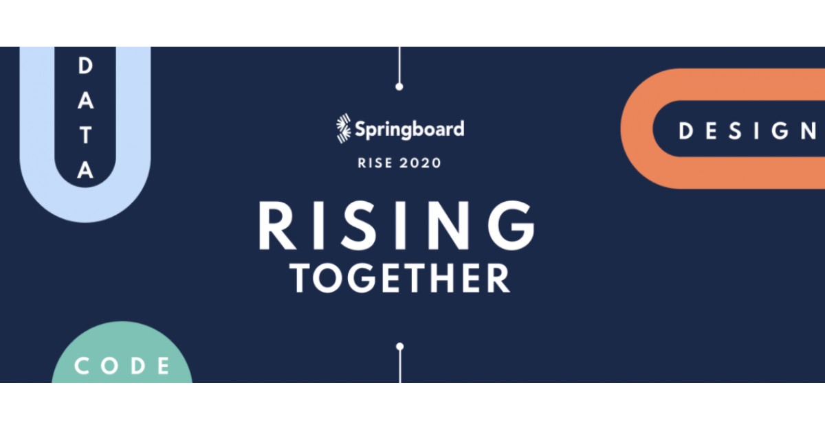 Springboard Announces RISE 2020 Virtual Conference | Newswire