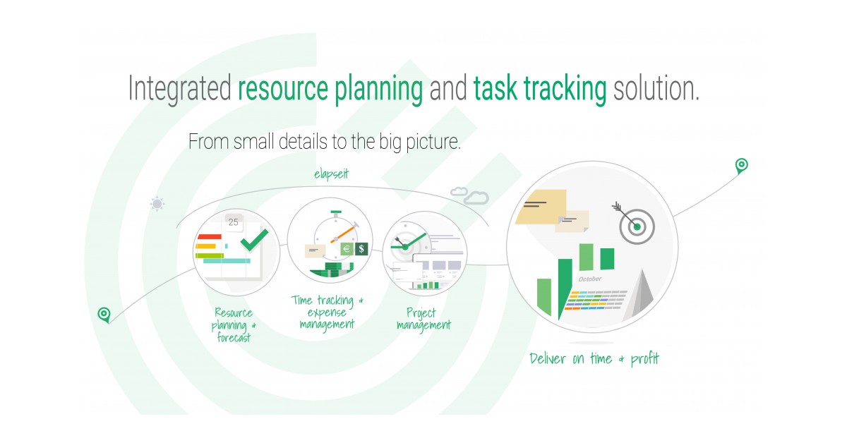 Integrated Resource Planning and Task Tracking SaaS Platform | Newswire