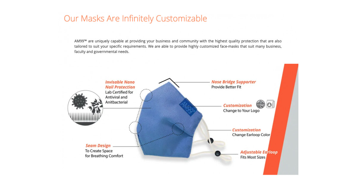 It's Out With Generic and in With Customizable Masks Thanks to ...