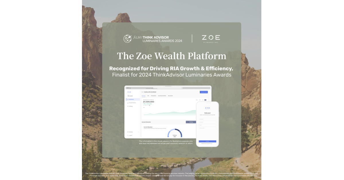 The Zoe Wealth Platform: Recognized for Driving Growth for Financial ...