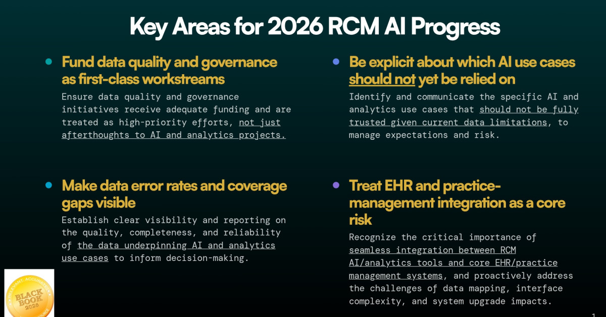 Healthcare RCM Leaders Say AI Ambitions Are Running Ahead of Data ...