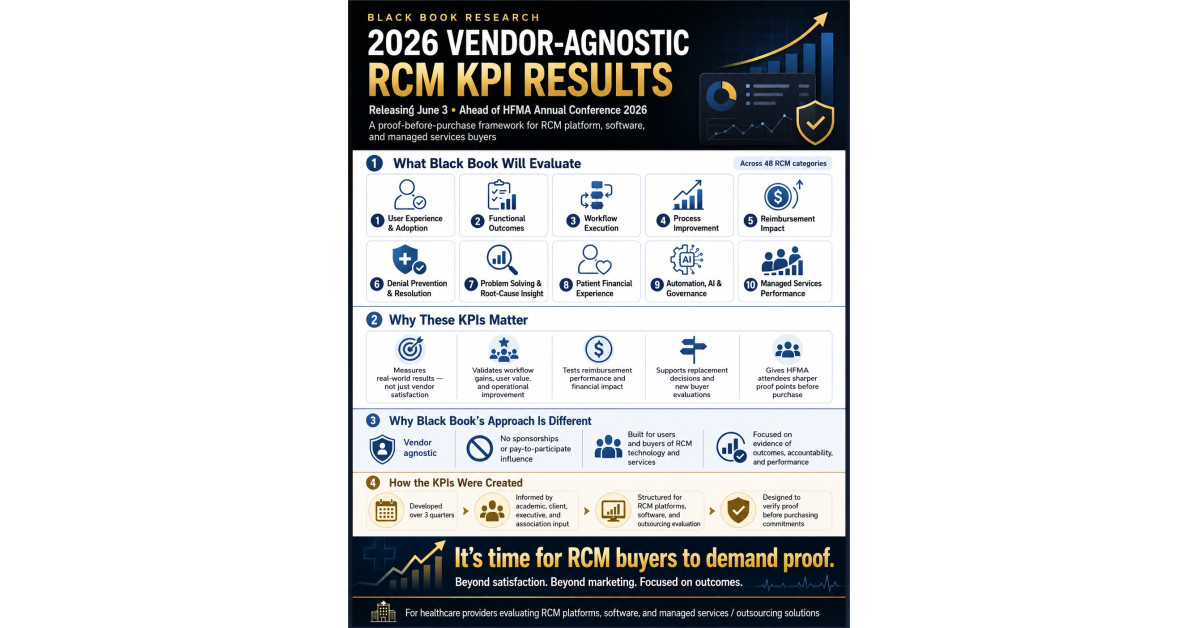 Black Book to Release Highly Anticipated 2026 Vendor-Agnostic RCM KPI ...