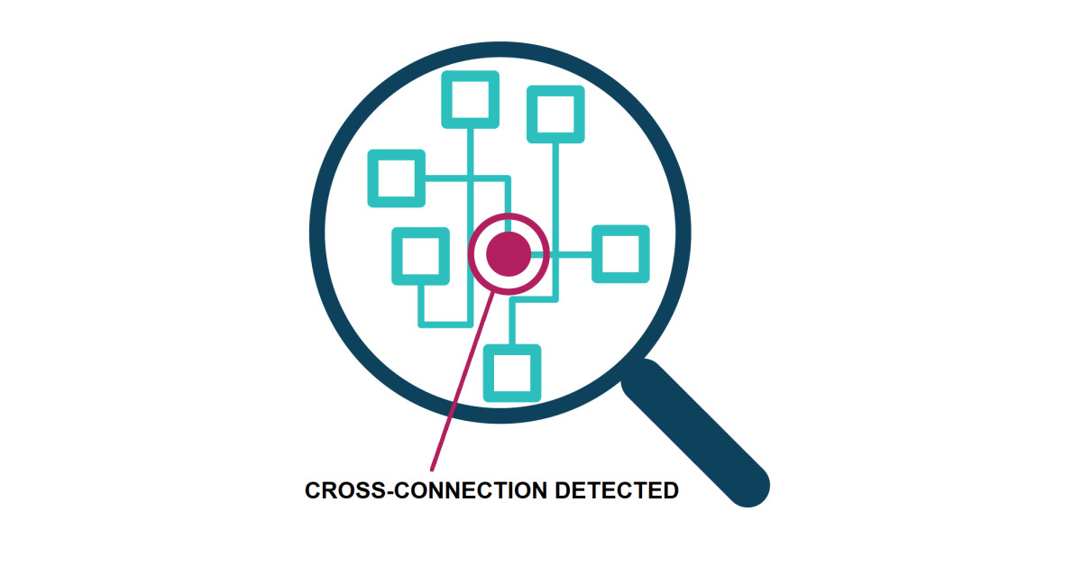 HydroCorp Unveils Nationwide Initiative for Enhanced Cross-Connection ...