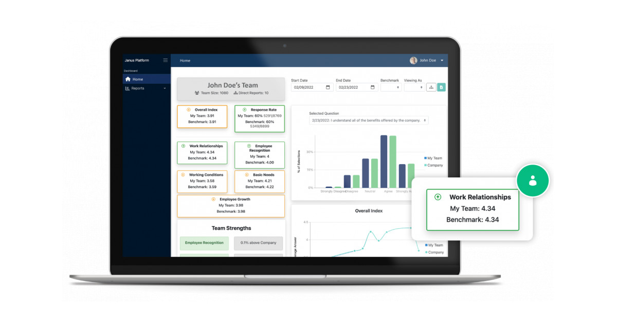 HealthCheck360 Releases Engage360, a Continuous Feedback Tool Designed ...
