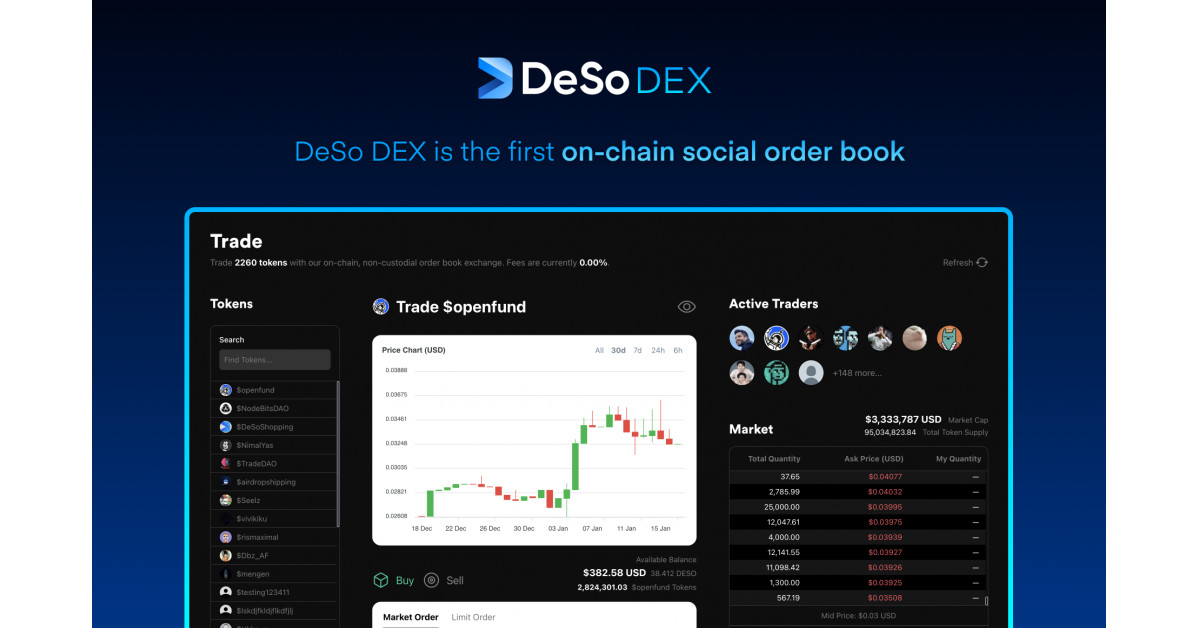 Coinbase-Backed DeSo DEX Launches as World's Fastest On-Chain Order ...