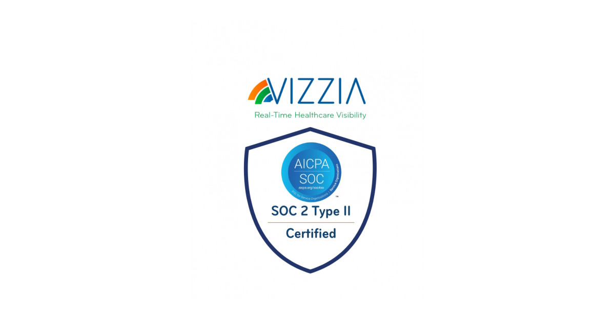 Vizzia Technologies Achieves SOC 2 Type II Compliance Certification for ...