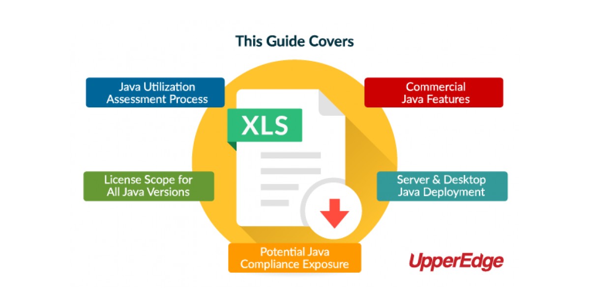 UpperEdge Finds Oracle Customers Are Increasingly Concerned by Java ...