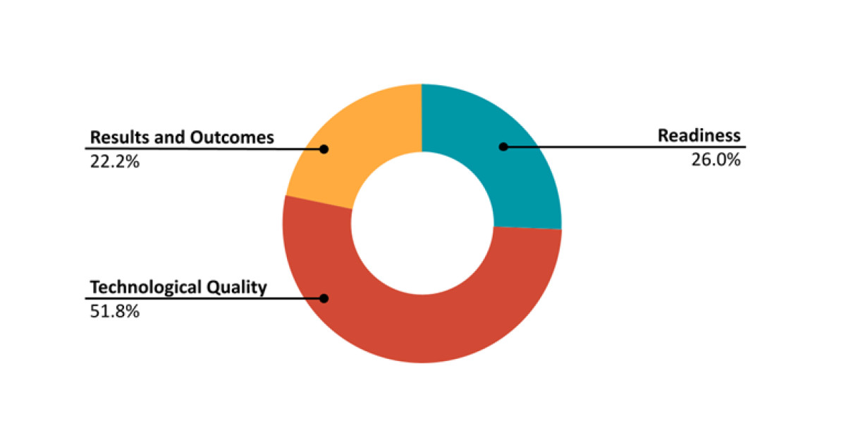 Sign Language Interpreting Leaders Chart a Path for Ethical AI in ...