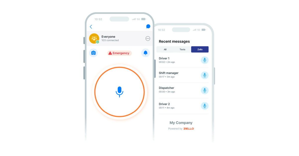 Zello Launches New Mobile Software Development Kit (SDK) for Easier ...