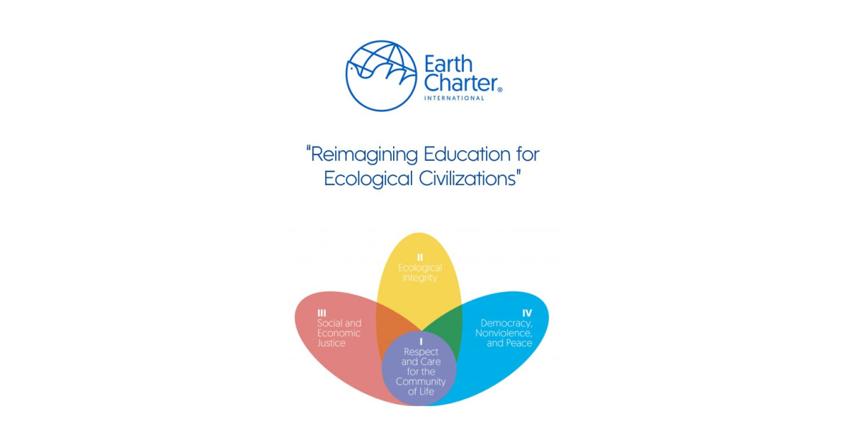 Earth Charter International Announces Florida Conference: Reimagining ...