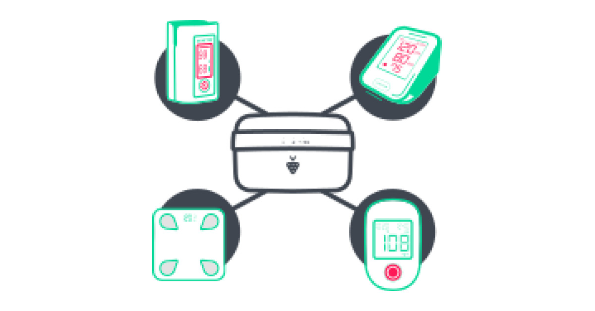 Humhealth Unveils Remote Patient Monitoring With Advanced 4G Device ...