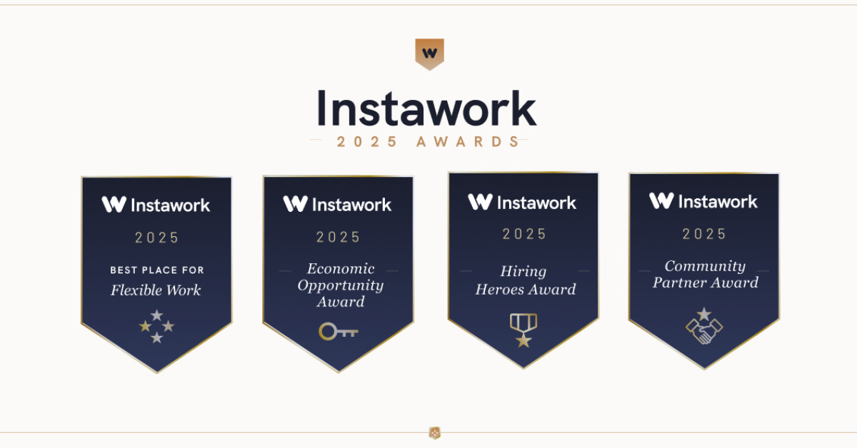 Instawork Announces 2025 Best Places for Flexible Work Awards ...