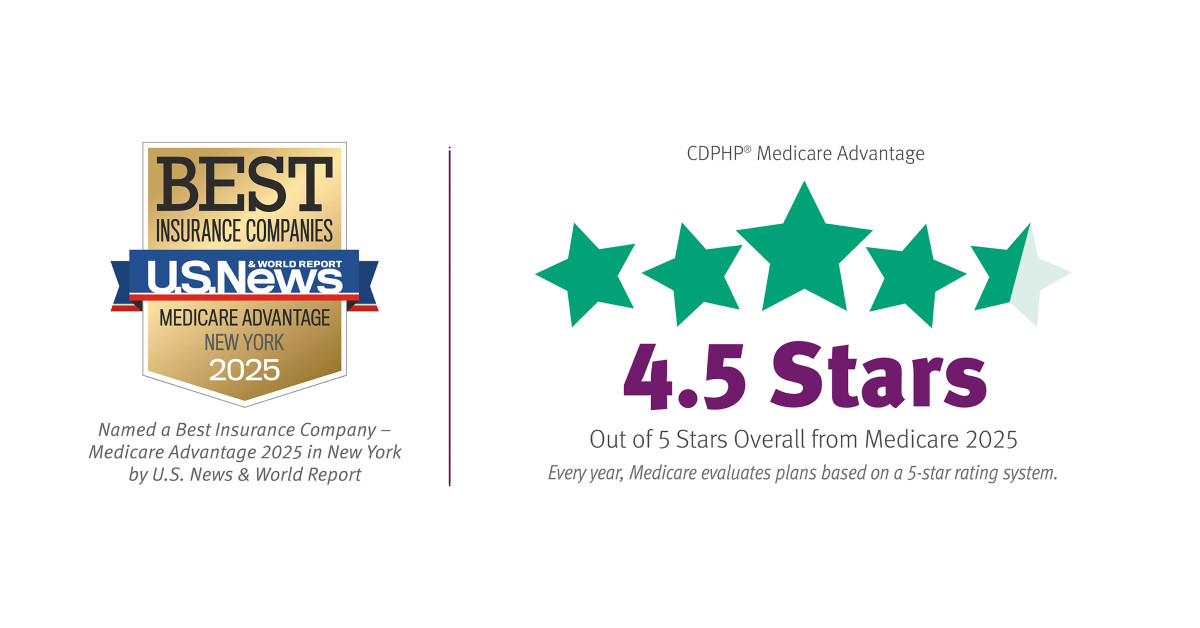 CDPHP Medicare Plans Named to 2025 U.S. News & World Report Honor Roll ...