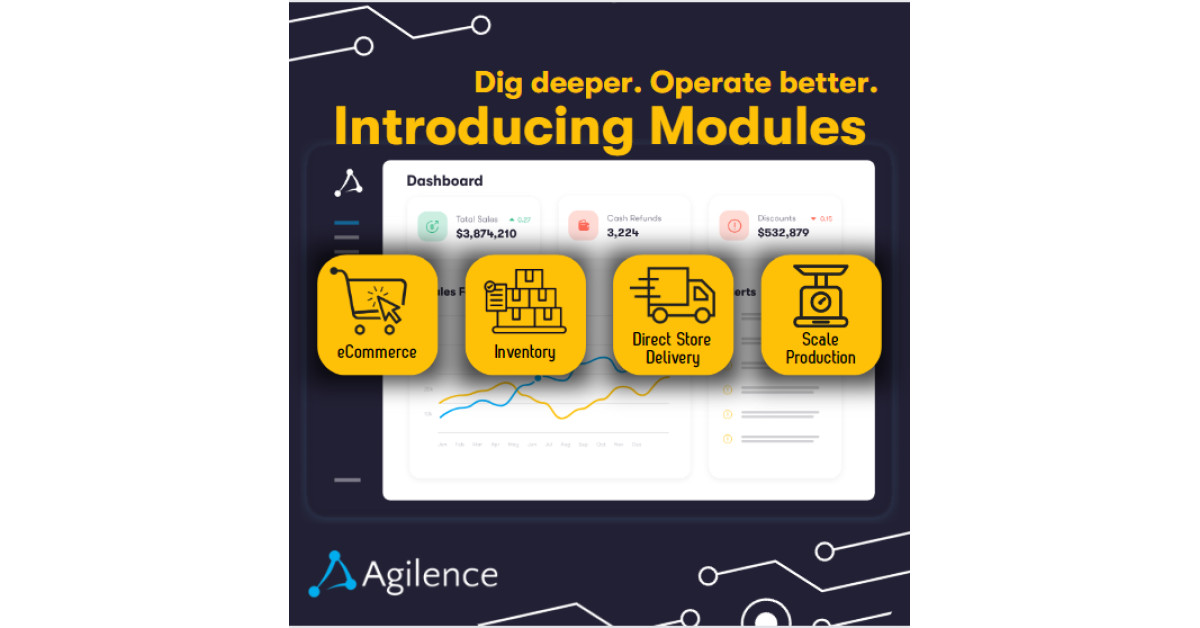 Agilence Releases New eCommerce Module | Newswire