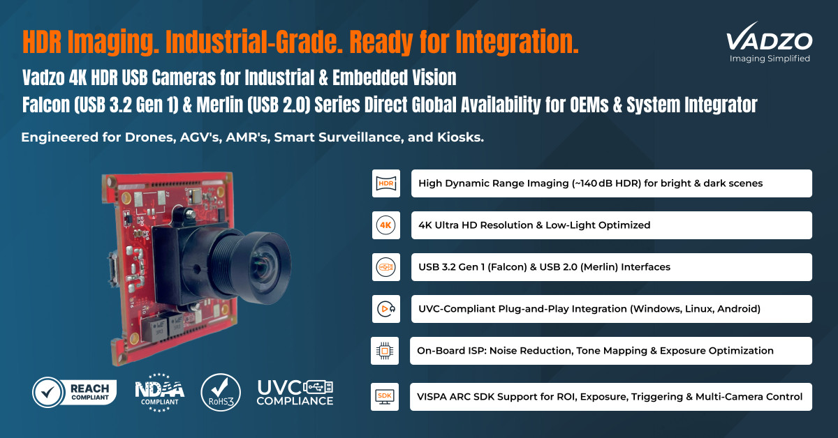 Vadzo Imaging Introduces High-Resolution 4K HDR USB Camera Portfolio ...