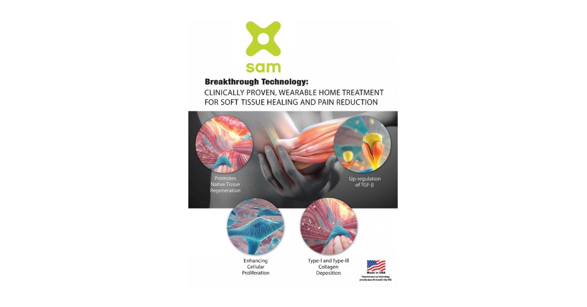 Clinically Proven with Funding from the National Institutes of Health ...