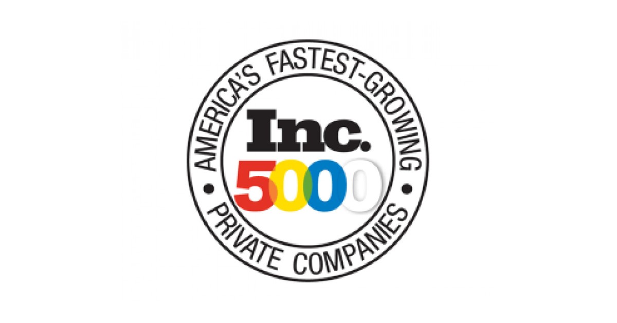 Vizzia Technologies Delivers Continued Growth in 2019 | Newswire