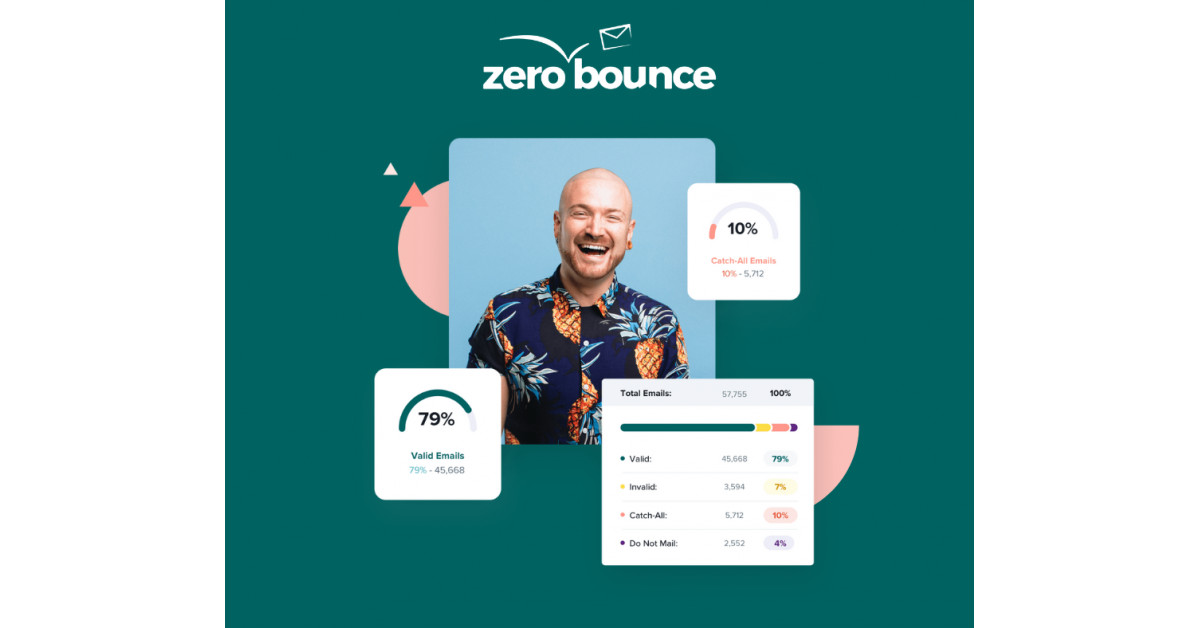 ZeroBounce Launches India Website | Newswire