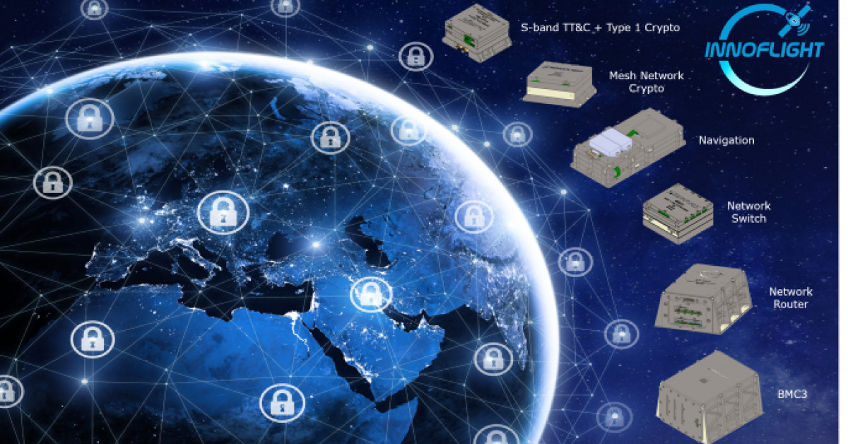 Innoflight Selected by Northrop Grumman as Strategic Space Avionics ...