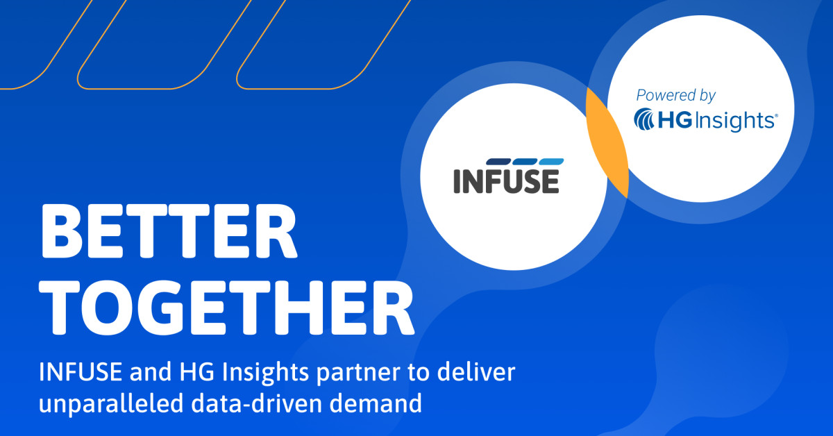 INFUSE Partners With HG Insights to Elevate Demand Generation With ...