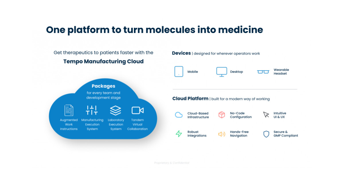 Apprentice.io Unveils New Product Updates Amid Relentless Company ...