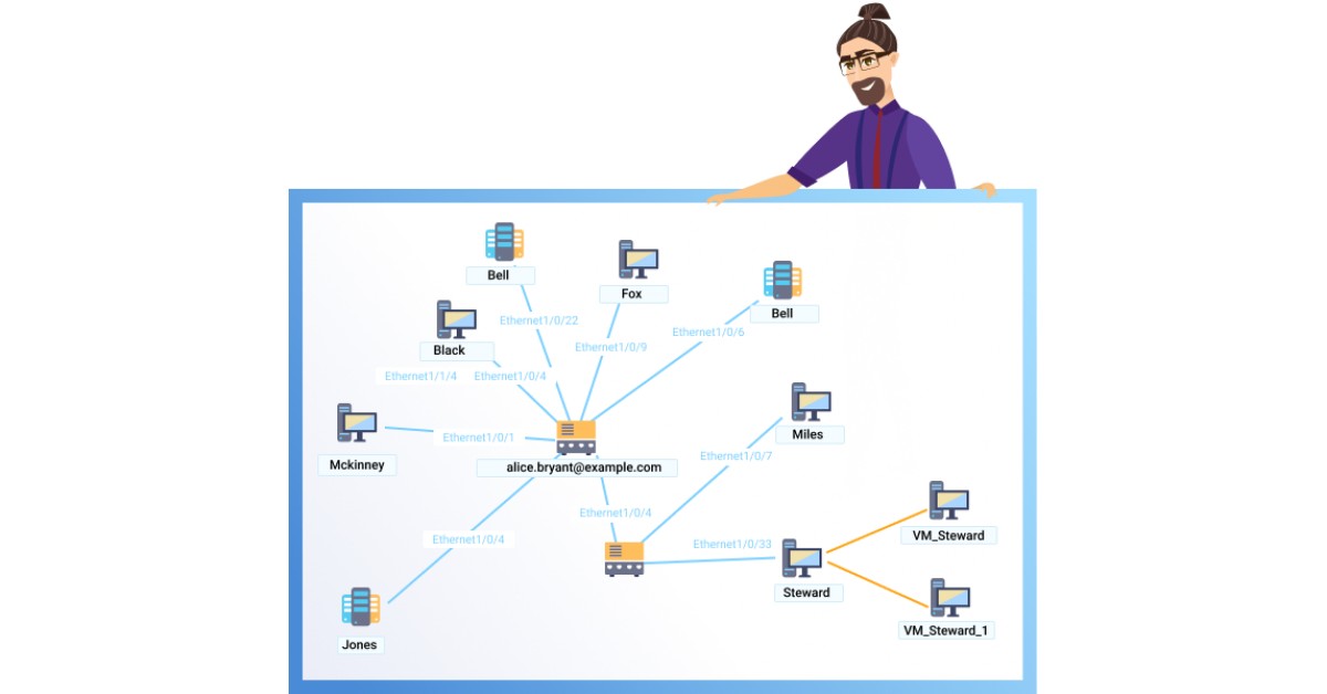 Alloy Software Adds Network Mapping to Network Inventory Solution ...