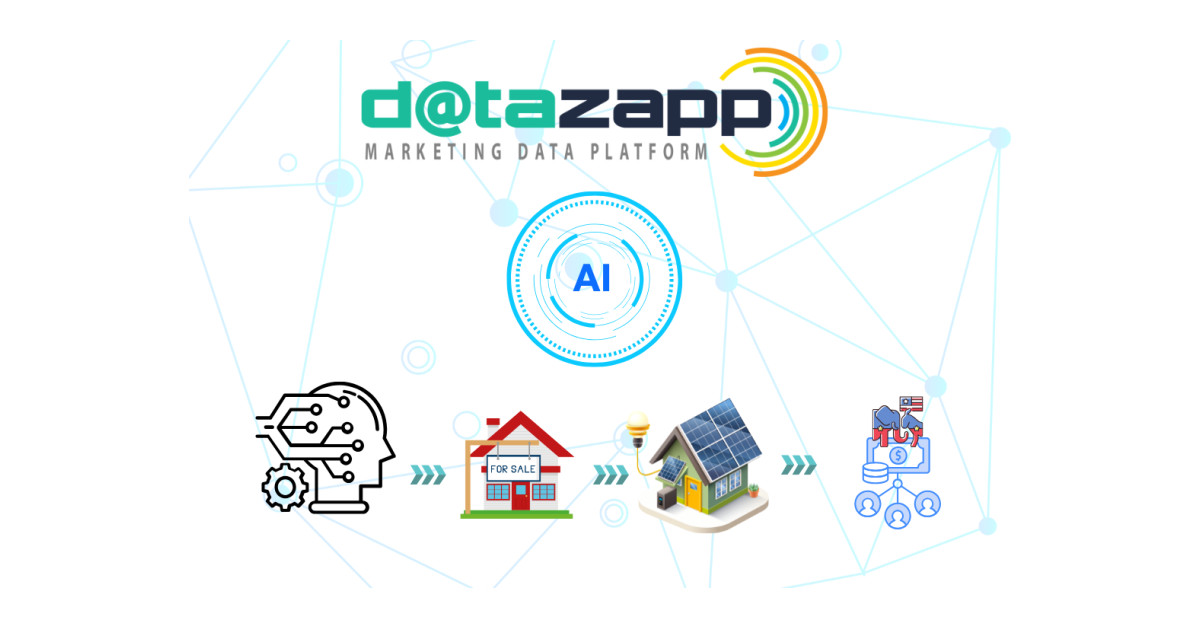 DataZapp.com Revolutionizes Marketing Data with Advanced AI and Machine Learning | Newswire