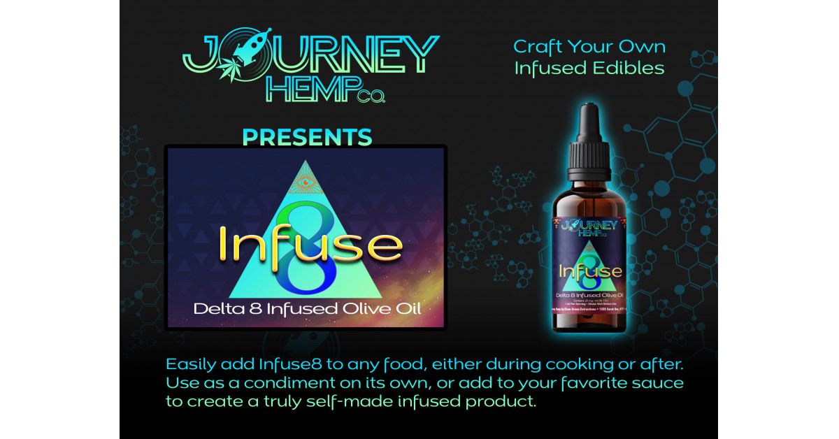 Clean Green Extractions Launches Its First Retail Brand, Journey Hemp ...