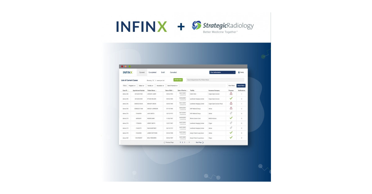 Infinx Partners With Strategic Radiology's Group Purchasing Program to Offer an AI-Driven Prior ...