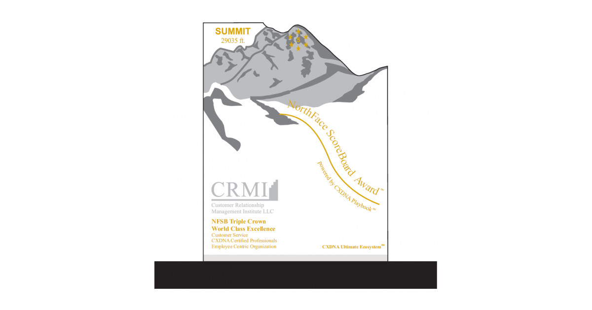 CRMI Honors 33 Service Organizations for Delivering 'World-Class ...