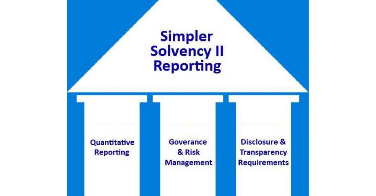 Solvency Reporting and ORSA Dashboards in a Simpler and More Automated ...