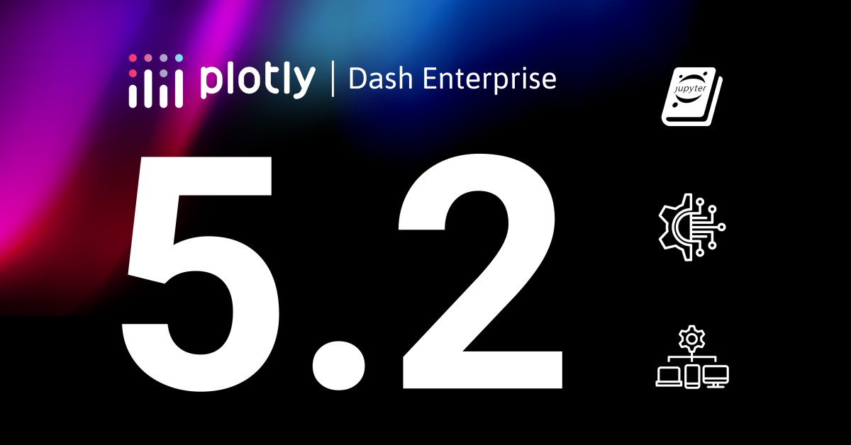Plotly Announces Dash Enterprise 5.2, Continuing Its Mission to Elevate ...