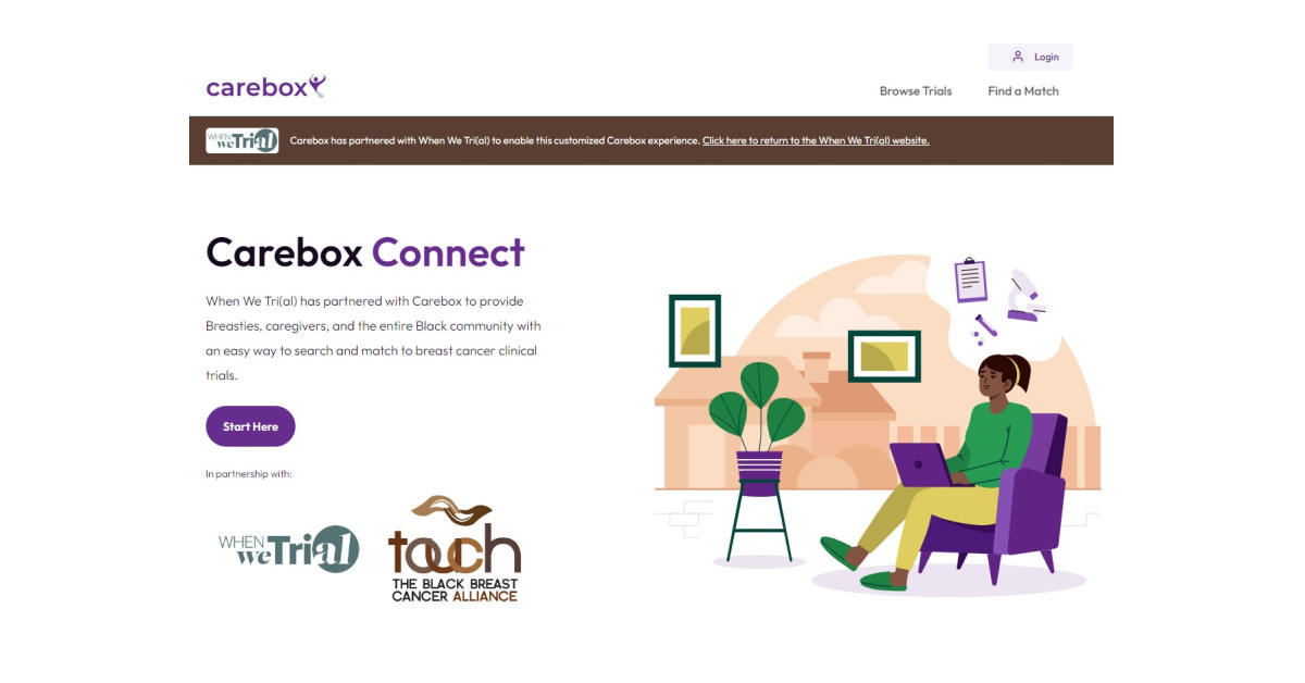 TOUCHBBCA Joins the Carebox Connect Network | Newswire
