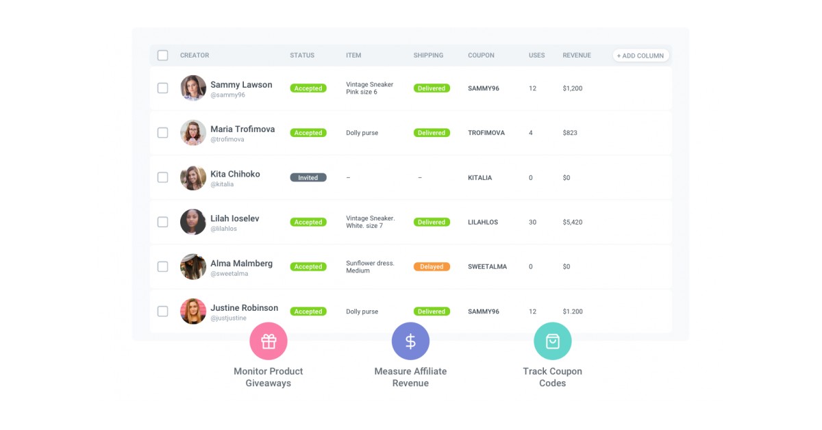Dovetale Launches New Influencer Relationship Management Platform and ...
