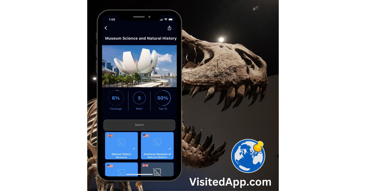 5 Out of the Top 10 Most Visited Museums of Science and Natural History ...