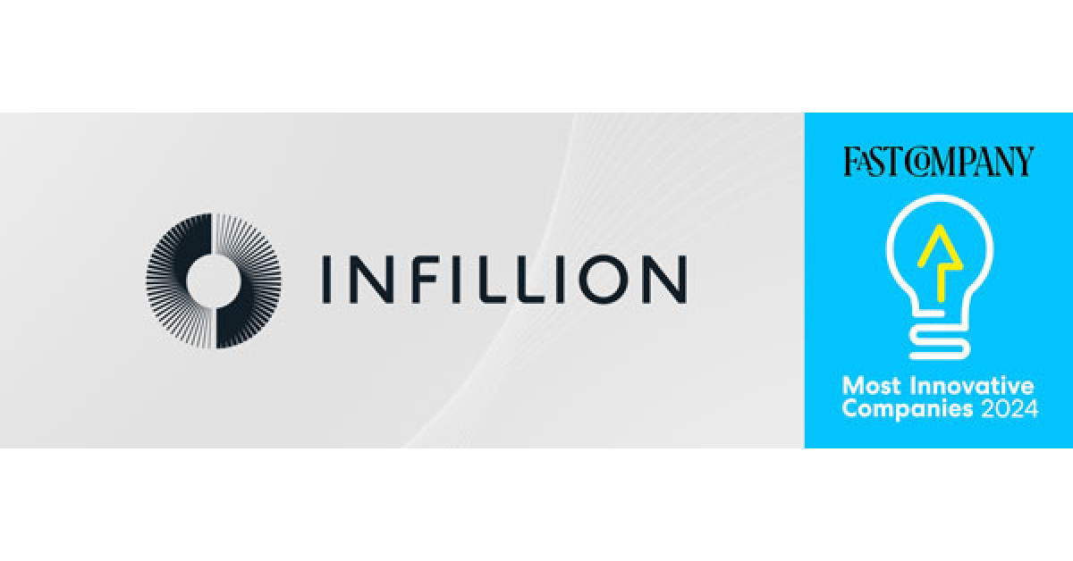 Infillion Named to Fast Company’s Annual List of the World’s Most ...