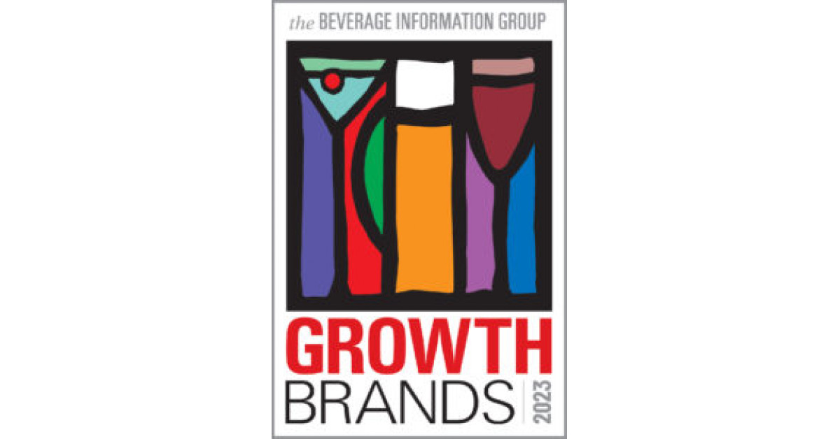 Coppa Cocktails Wins 'Rising Star Growth Brands' Award From Beverage ...