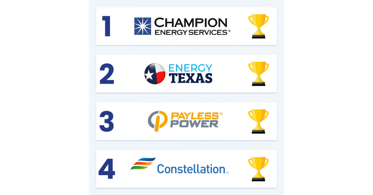 TexasElectricityRatings.com Announces 2022 'Best Texas Electricity ...