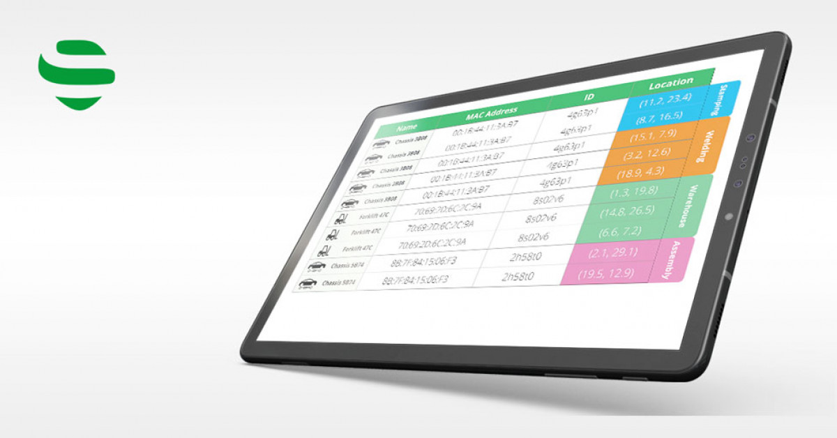 Sewio RTLS Studio 3.1: Paving the Way to Interoperability | Newswire
