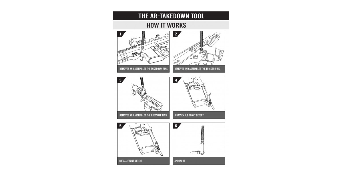AR-TT LLC, Makers of the Award-Winning AR Takedown Tool, a ...