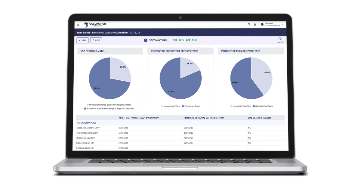 OccuPro Launches Revolutionary Functional Capacity Evaluation 4.0 ...