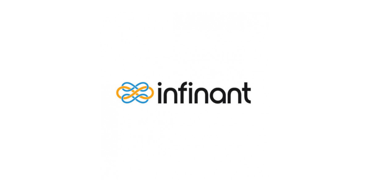 Infinant Announces Partnership with Envestnet Data and Analytics to ...