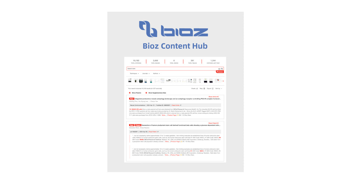 Bioz and WiCell Launch New Collaboration to Bring Product Citation Data ...