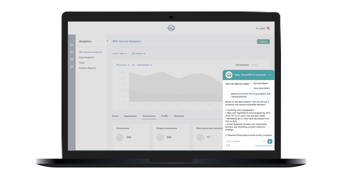 Cloud4Wi Forges Ahead With AI-First Transformation | Newswire