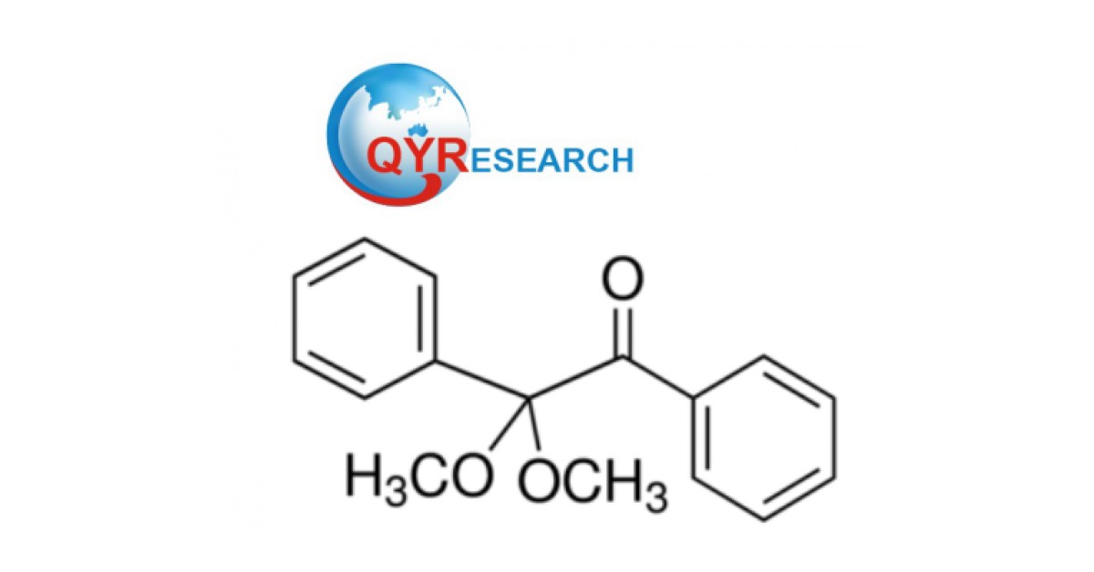 2,2-Dimethoxy-2-Phenylacetophenone (Photoinitiator BDK) Market ...