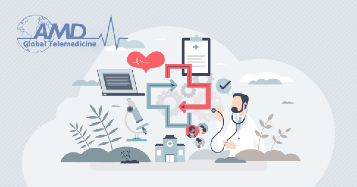 AMD Global Telemedicine and Carefluence Announce Strategic Partnership ...