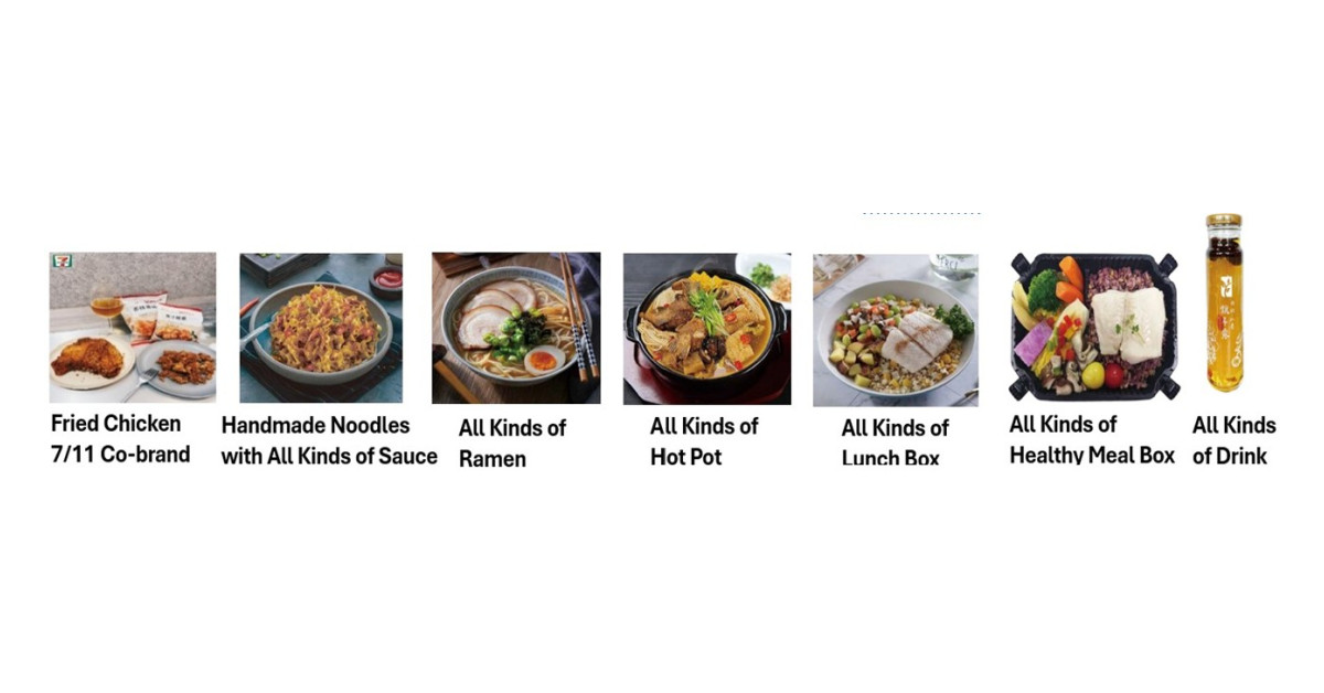 BENEWAY's US Subsidiary Unise Corp., Certified with City Authorities ...