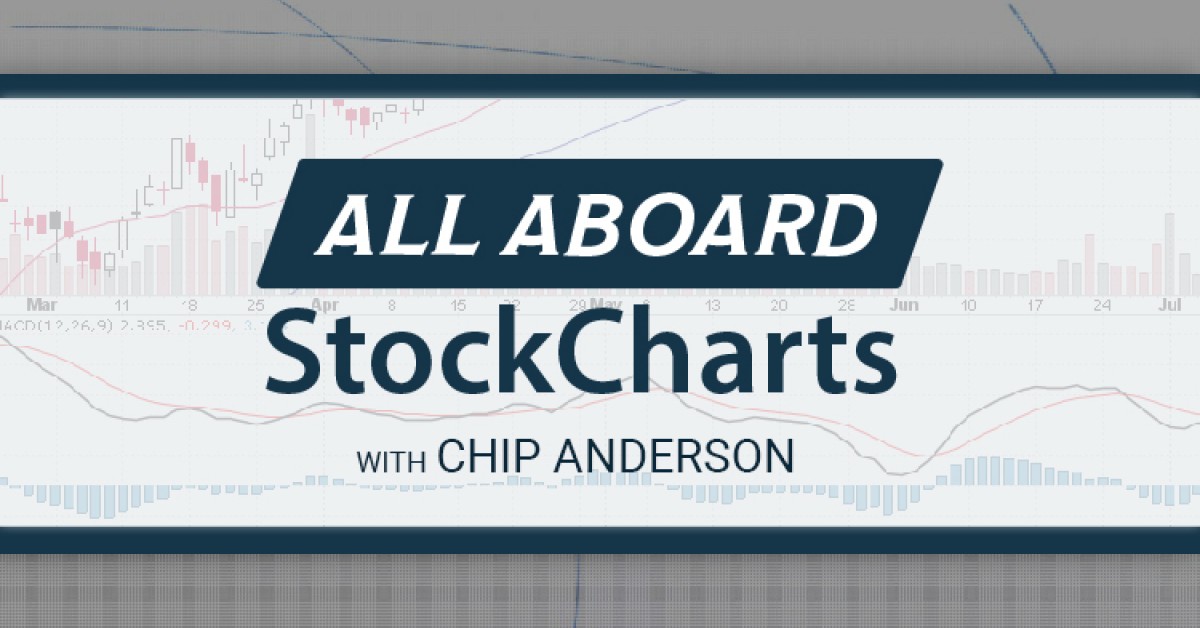 StockCharts.com Announces Instructional Show for New Users, 'All Aboard ...
